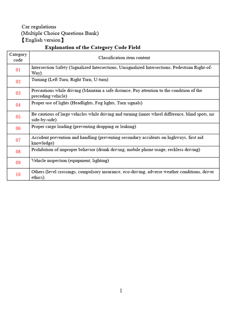 汽車法規選擇題 英文1121002 | PDF | Traffic | Driving