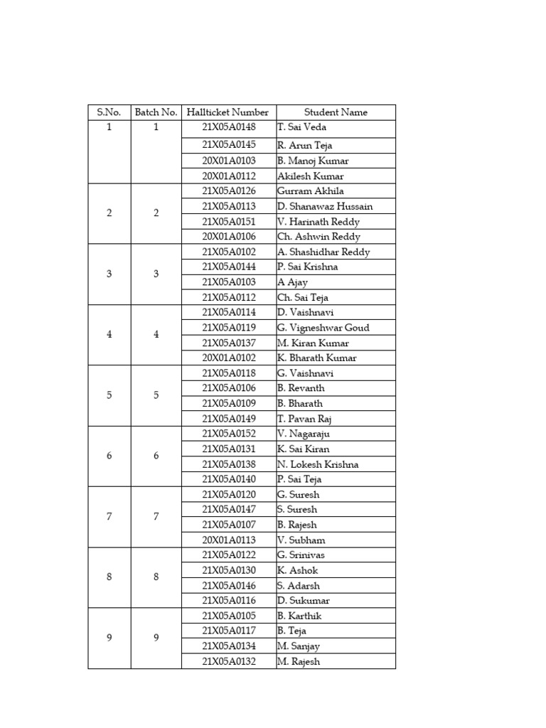 AY 2023-2024 (Mini Project) - Civil | PDF