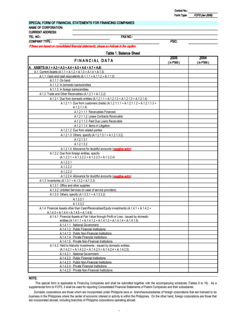 SEC-Cover - Sheet-for-AFS | PDF | Expense | Financial Statement