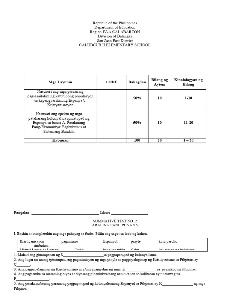 AP 5 Summative 2 | PDF