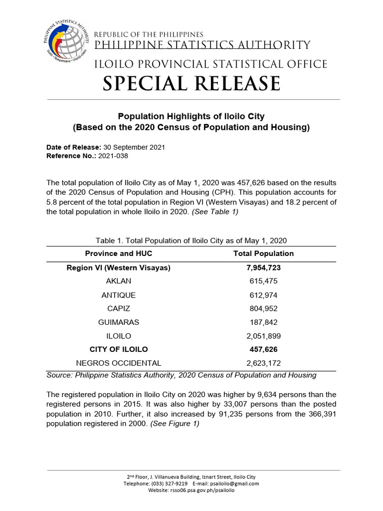 Iloilo City Population 2020 Census Data | PDF | Data | Government