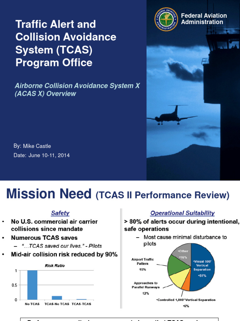 Traffic Alert and Collision Avoidance System (TCAS) Program Office | PDF