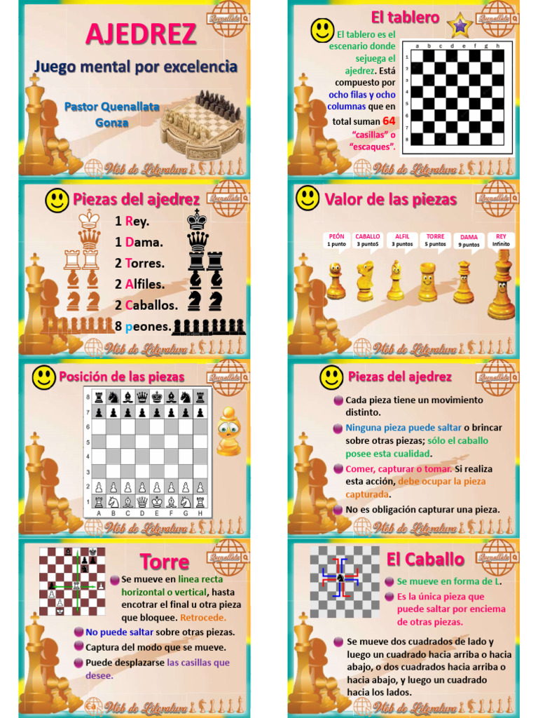 Ajedrez | PDF | Ajedrez | Teoría de juego