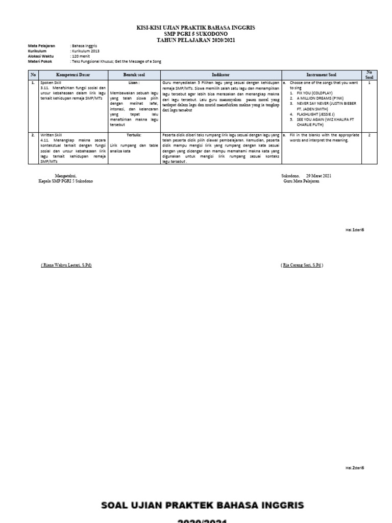 Kisi-Kisi Ujian Praktek Bahasa Inggris 20202021 | PDF