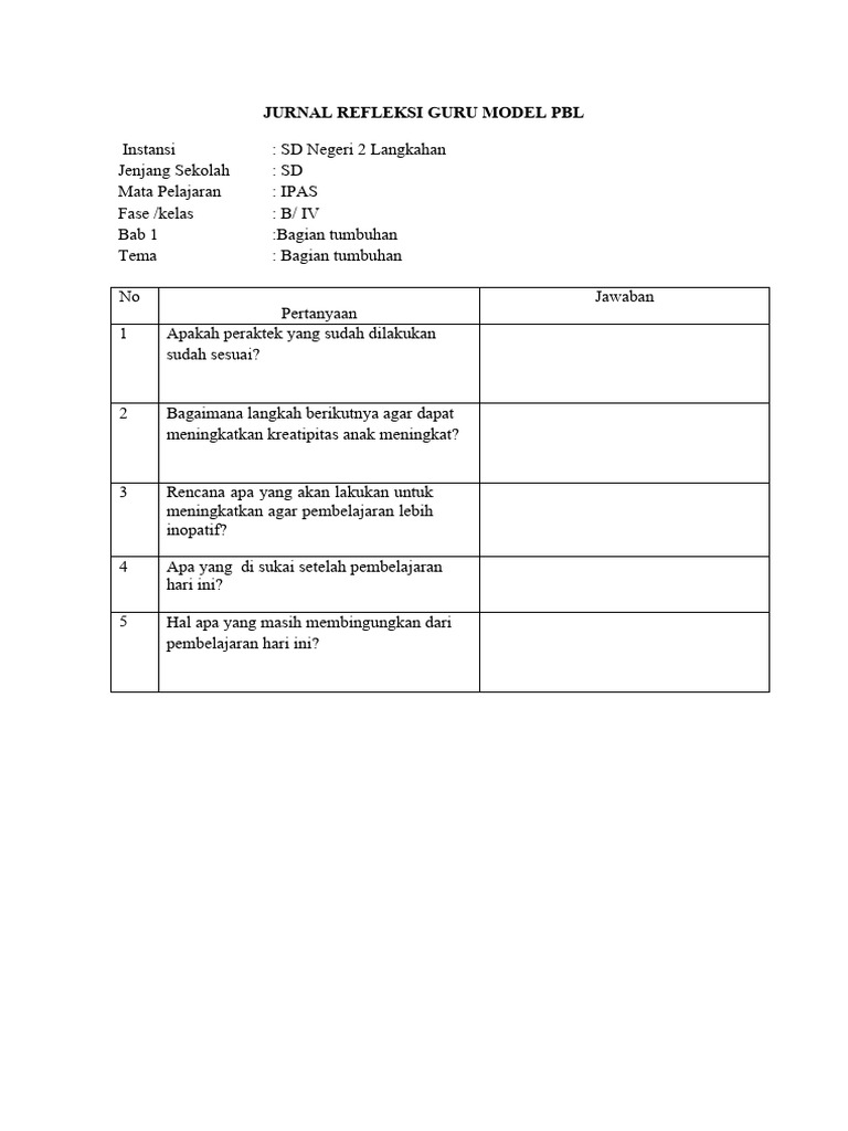 Jurnal Refleksi Guru Model PBL | PDF