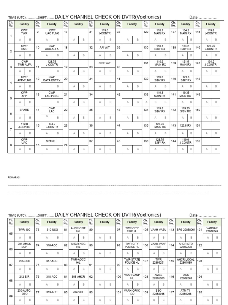 Updated DAILY CHANNEL CHECK REGISTER Vox | PDF