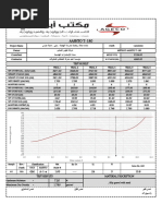 Proctor Test Data Sheets & Graph | PDF | Materials | Civil Engineering