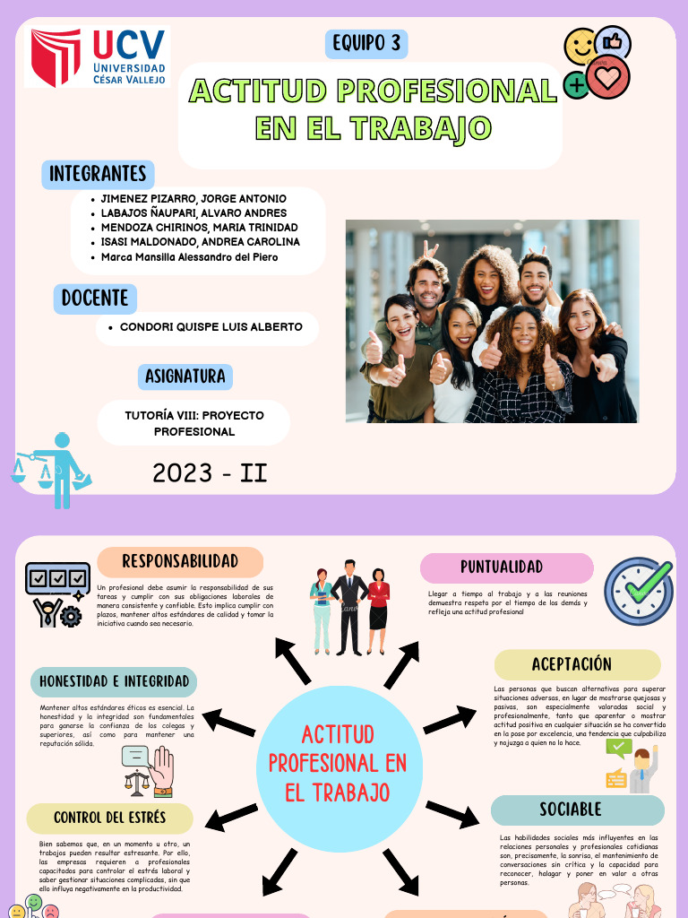 Equipo 3 - Actitud Profesional en El Trabajo | PDF | Estrés (biología ...