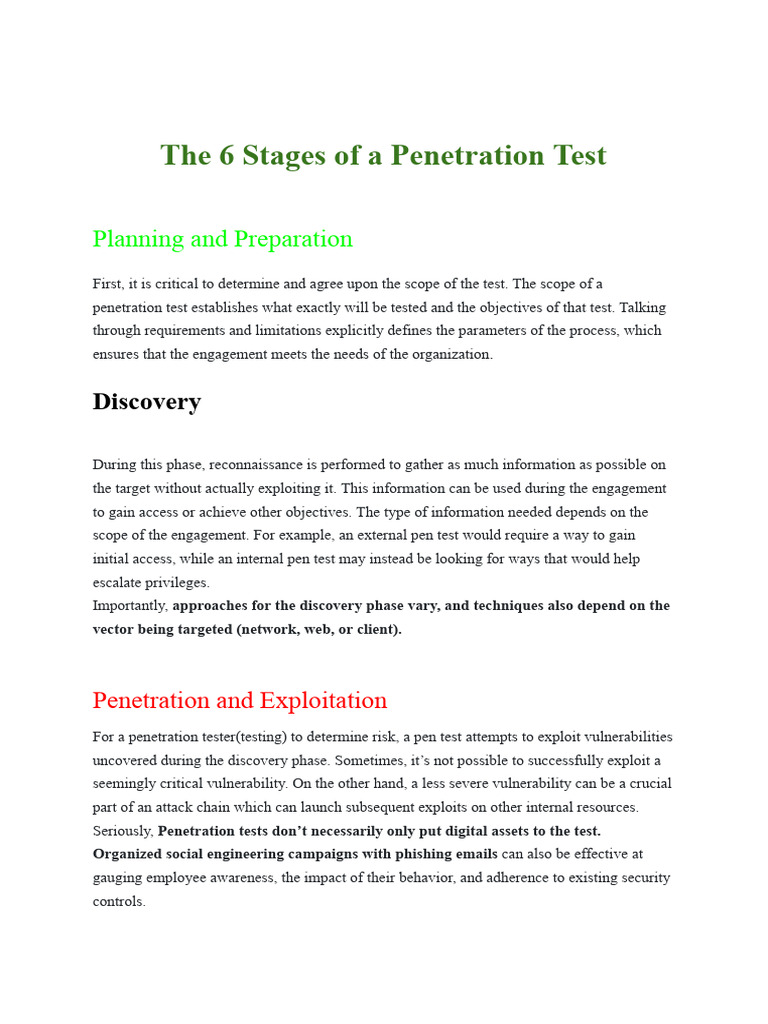 The Six Stages Of Penetration Testing Pdf Penetration Test Vulnerability Computing