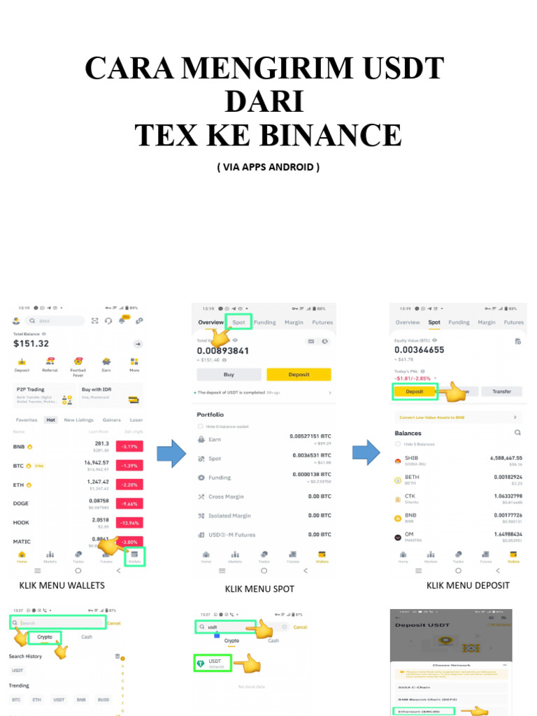 Cara Mengirim Usdt Ke Binance | PDF