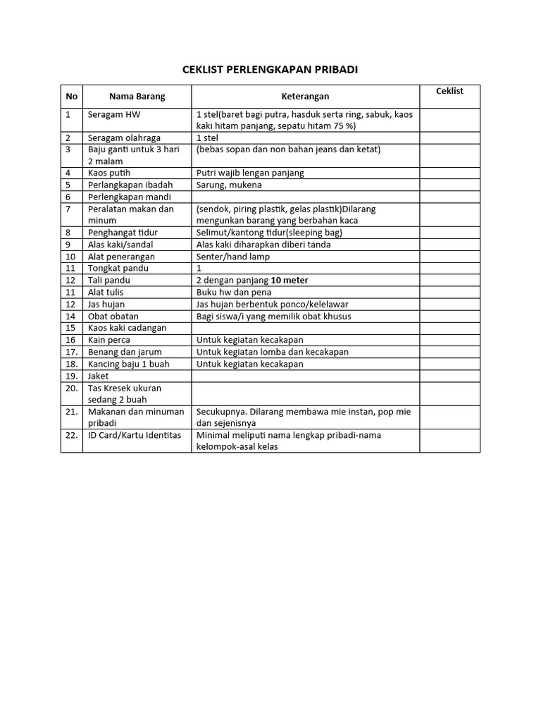 Checklist Perlengkapan Pribadi dan Regu | PDF