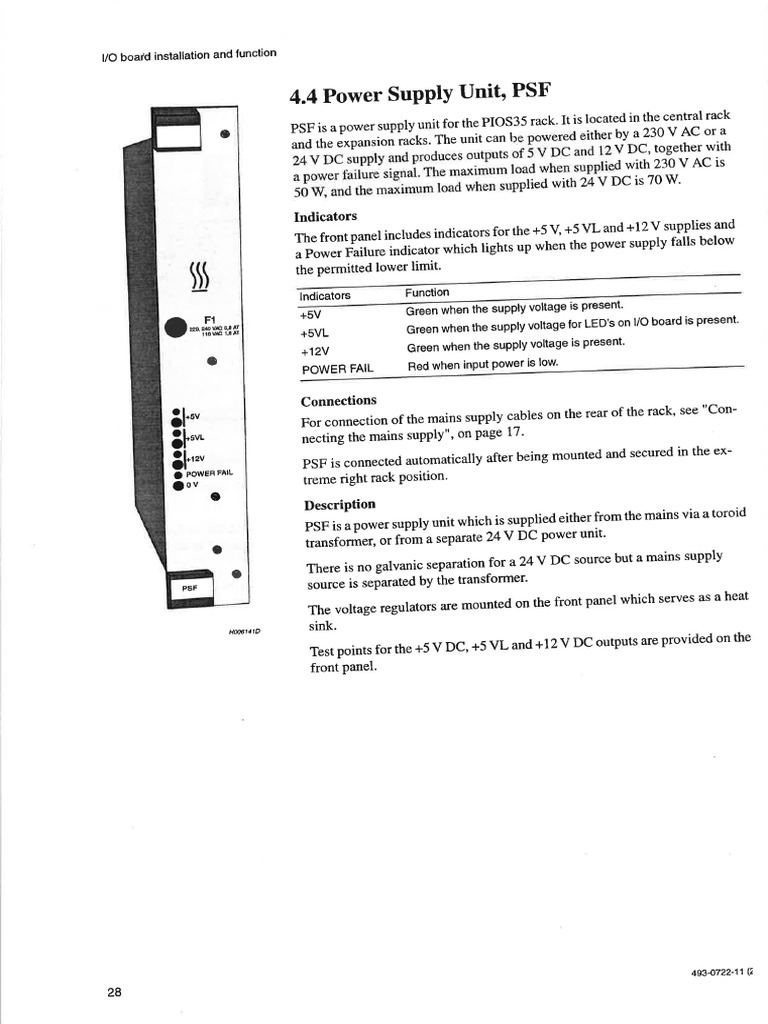 PSF Power Supply Unit | PDF