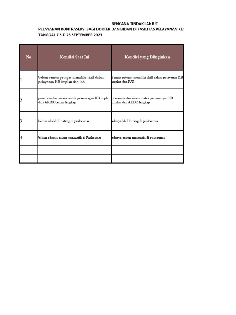 RTL KB Sheet 1 | PDF
