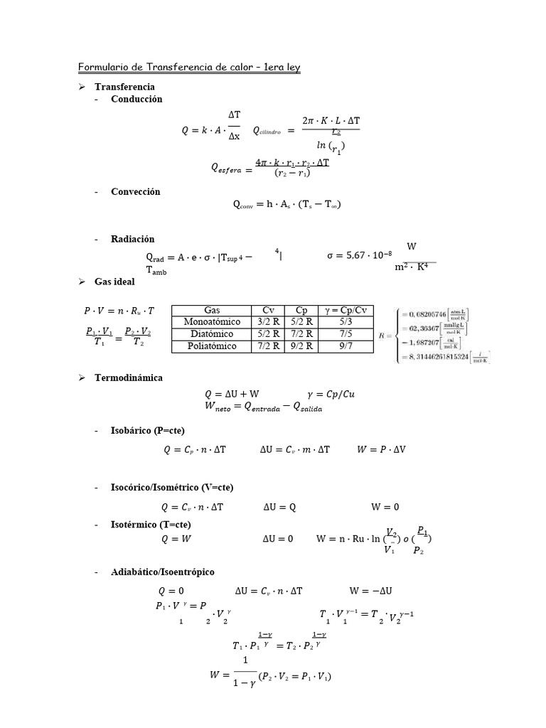 Formulario de Transferencia de Calor | PDF
