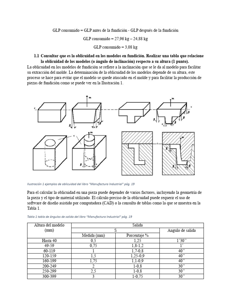 Cálculo de Oblicuidad en Fundición | PDF | Rieles | Materiales
