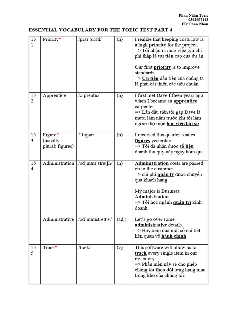 Essential Vocabulary For The Toeic Test 4 | PDF