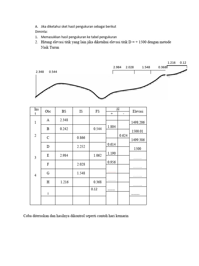 Latihan Soal Water Pass | PDF