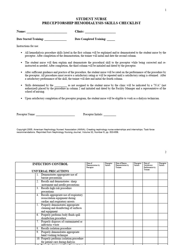 Preceptor Skills Checklist | PDF | Nephrology | Hemodialysis