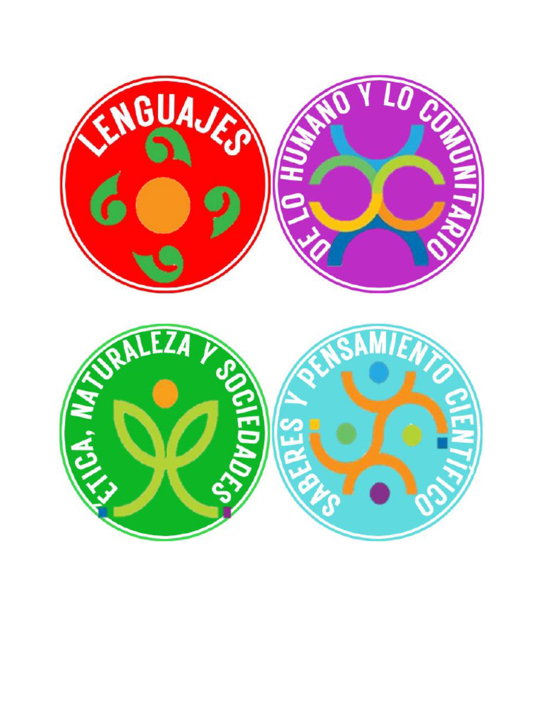 Campos Formativos Etiquetas | PDF