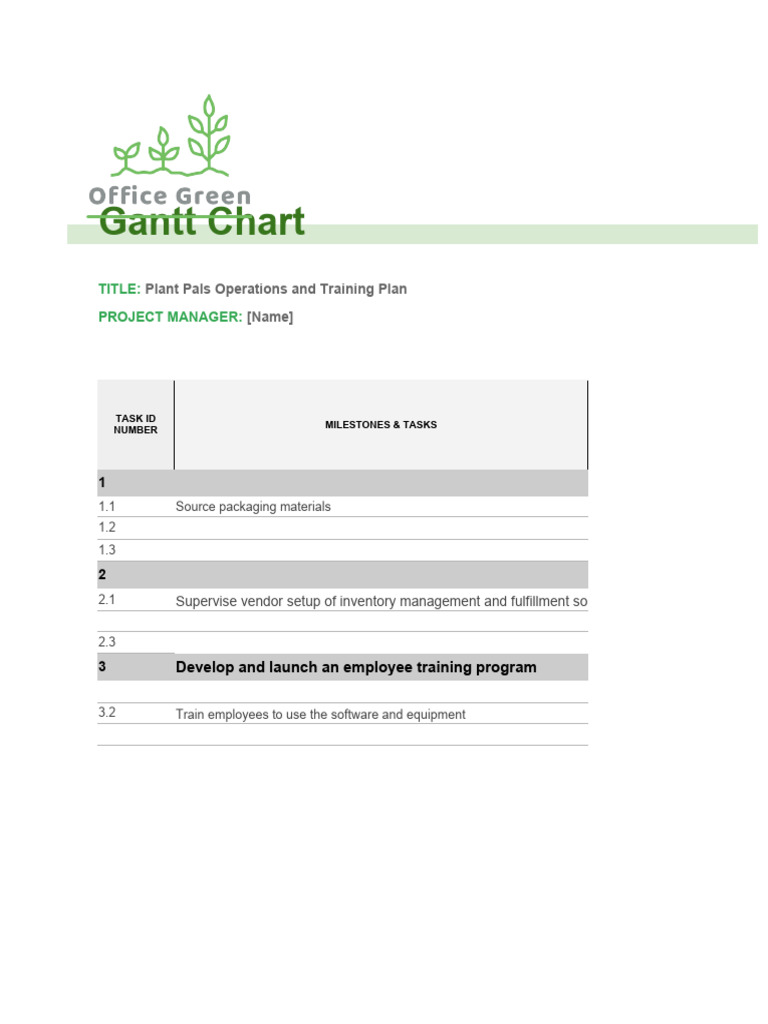 Gantt Chart | PDF | Computing | Information Technology