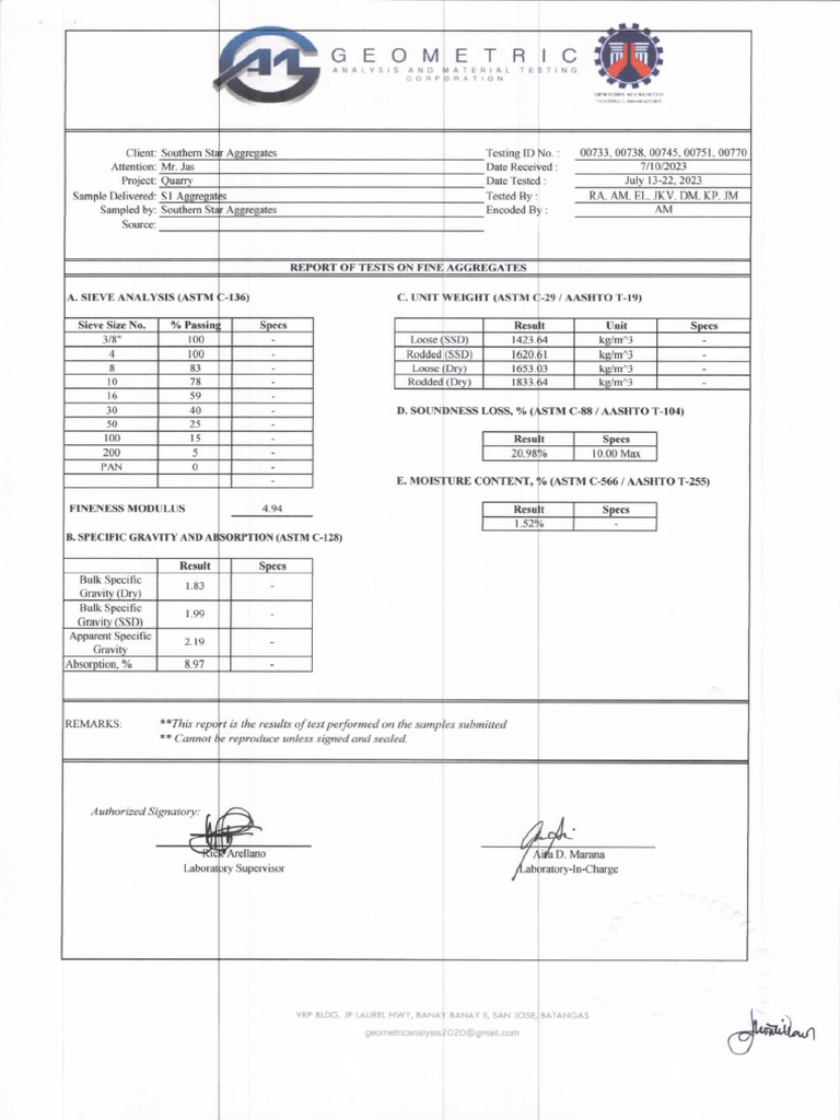S1 Aggregates Test Result 07.10.2023 | PDF