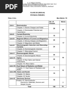 Class XII List of Physics Practical | PDF