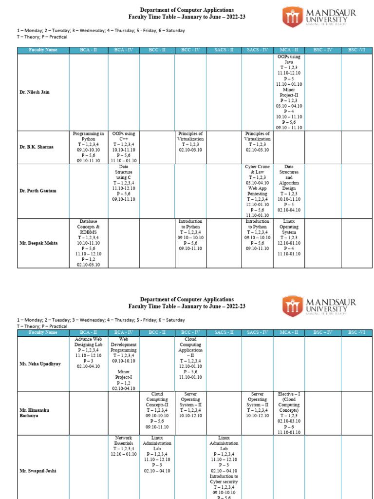 Faculty Wise Time Table | PDF | Software Engineering | Computer Engineering