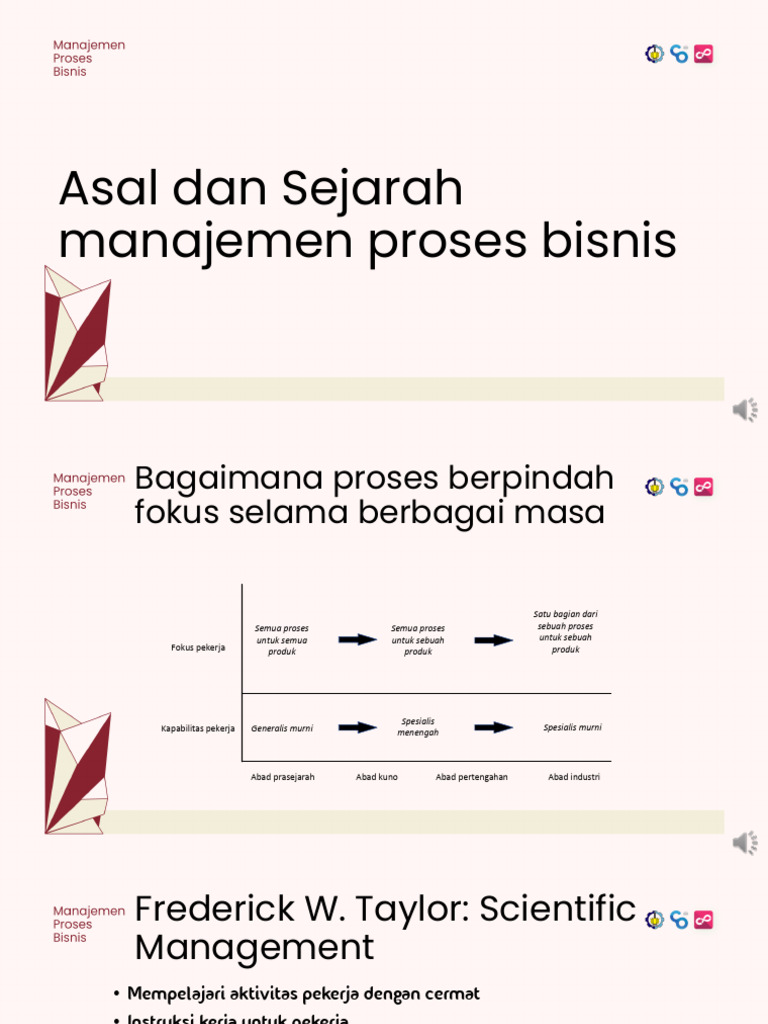 MPB 1 - 3 Asal Dan Sejarah BPM Share | PDF