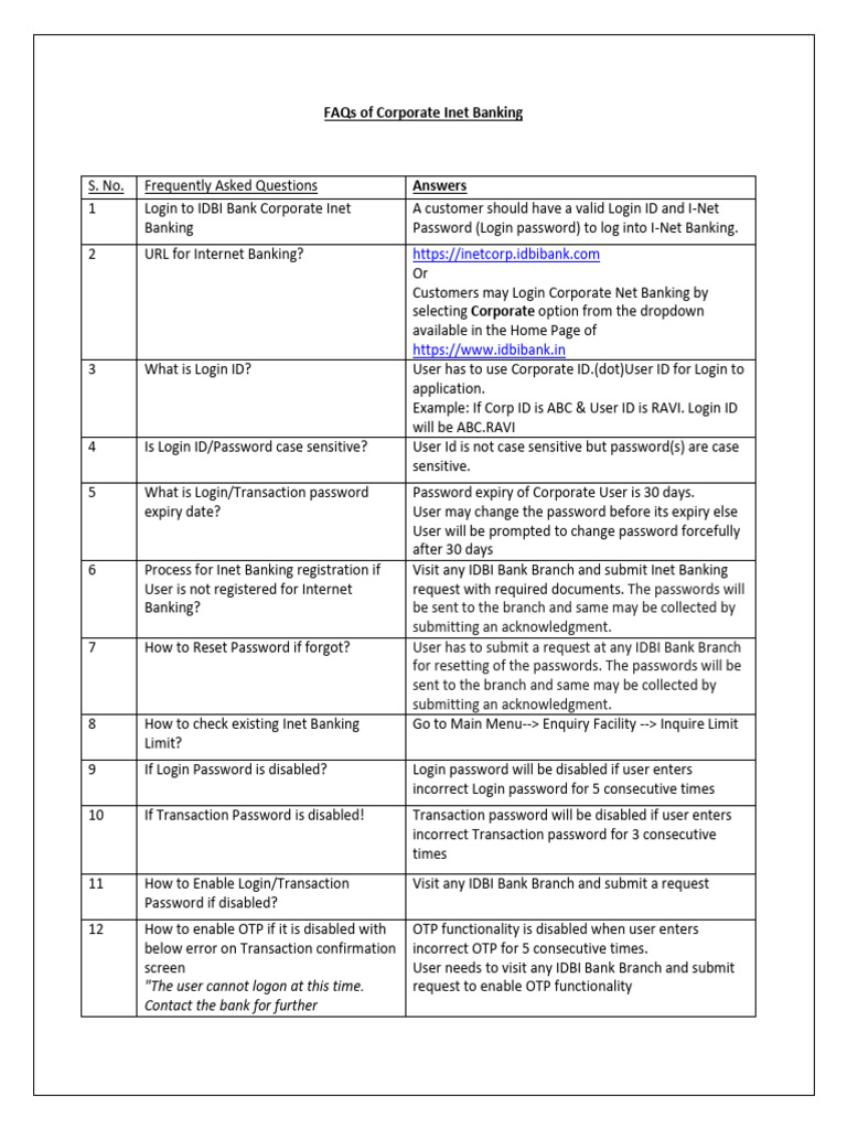 Corp Internet Banking FAQs | PDF | Login | Password