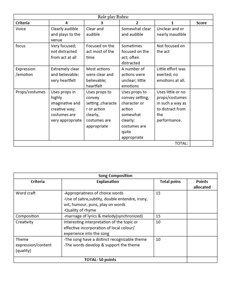 RUBRICS | PDF | Graphics