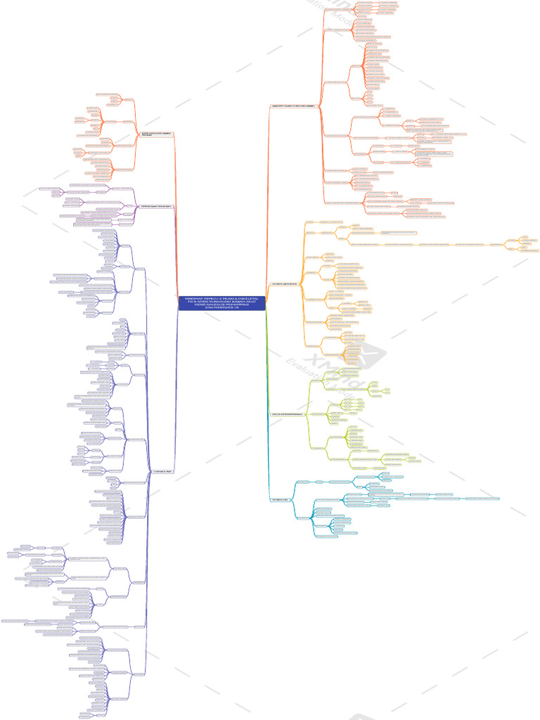 MS - KD-18 - Kenzi Naufaldi Muhammad - 2106705890 - Pemicu 2 | PDF