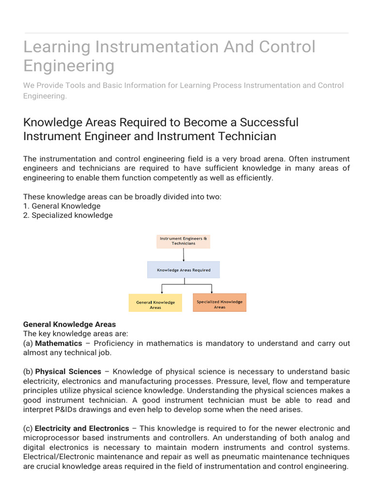 Knowledge Areas Required To Become A Successful Instrument Engineer and ...