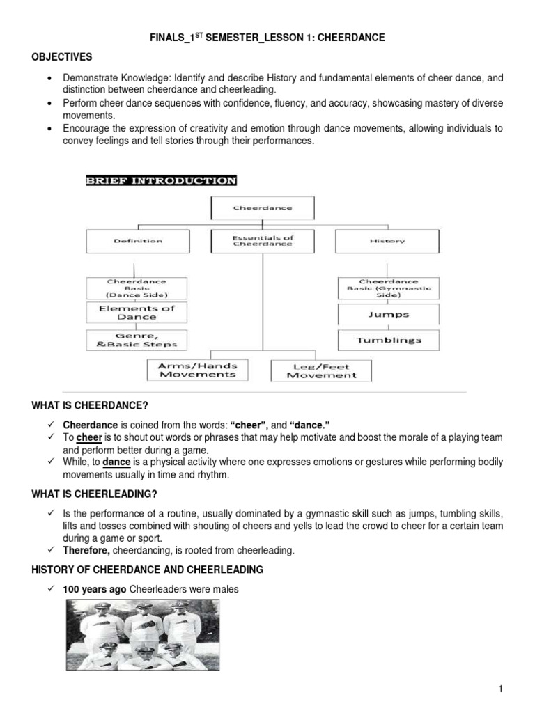 History and Basics of Cheerdance | PDF | Cheerleading | Sports