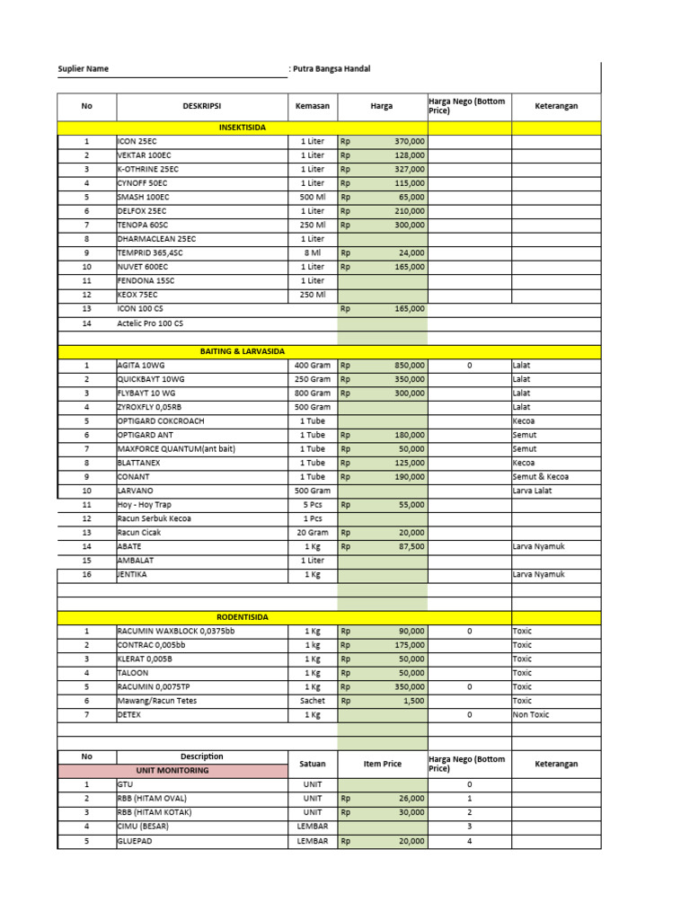 Suplier Form Material Cost | PDF