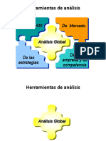 Matriz FODA (Maxi-Mini) | PDF