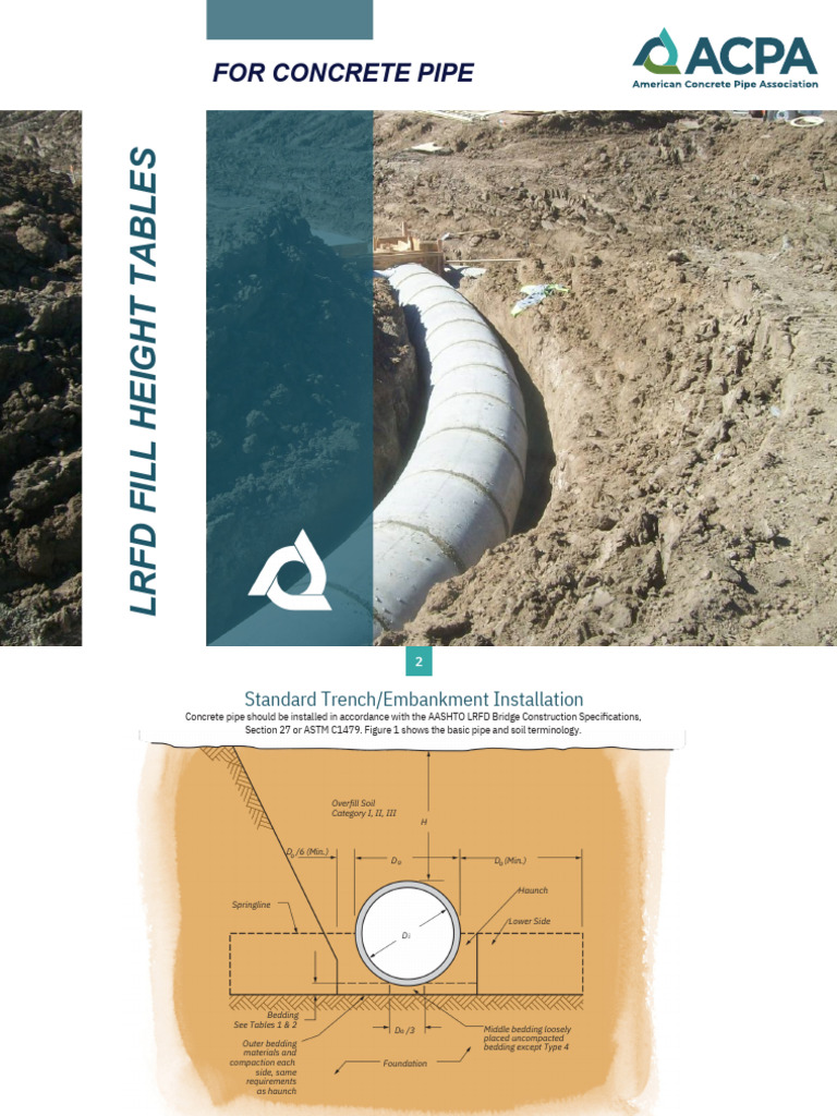 ACPA Fill Height Tables LFRD Concrete Pipe Rebrand CPDPGN029 | PDF | Concrete | Materials