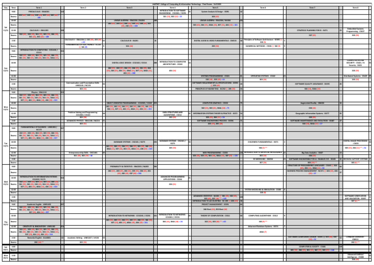7th Fall 2023 - Last Version - XLSX - Google Sheets | PDF | Computer ...