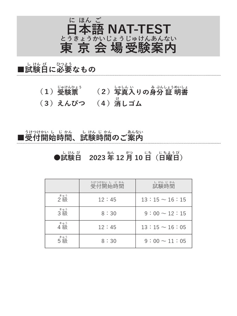 Exam Guide - 23-12 - Tokyo | PDF