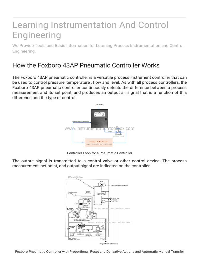 How The Foxboro 43AP Pneumatic Controller Works Learning Instrumentation and Control Engineering ...