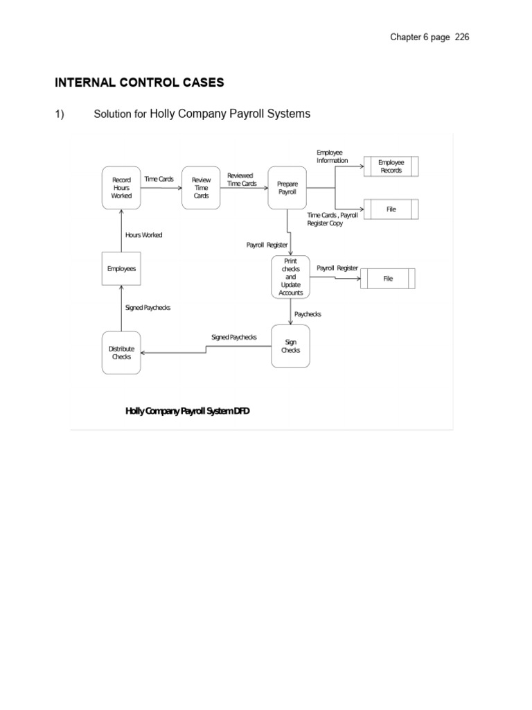 SM 06 New PDF Free | PDF | Payroll | Computing
