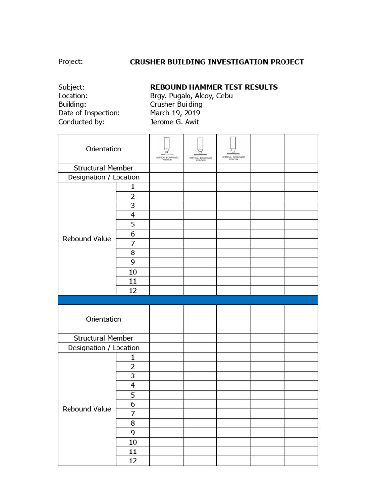 Hammer Test Form | PDF