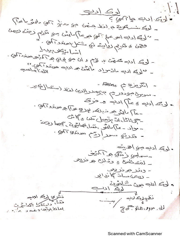 Amjad Sindhi Notes | PDF
