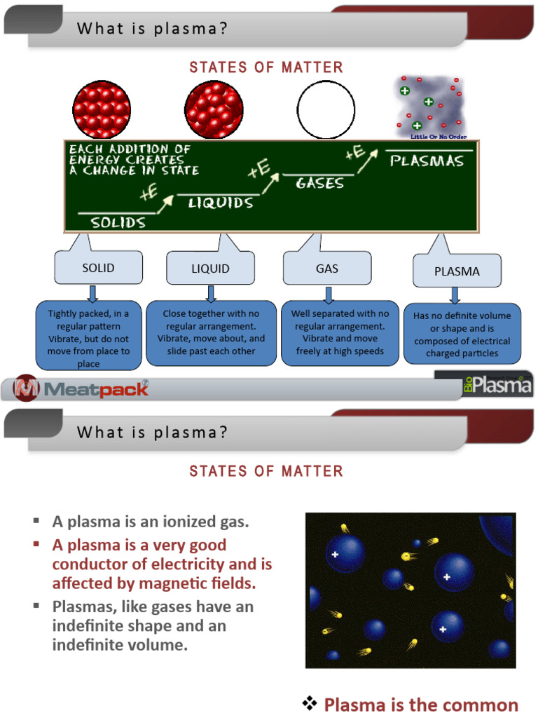 Plasma Processing | PDF | Plasma (Physics) | Gases