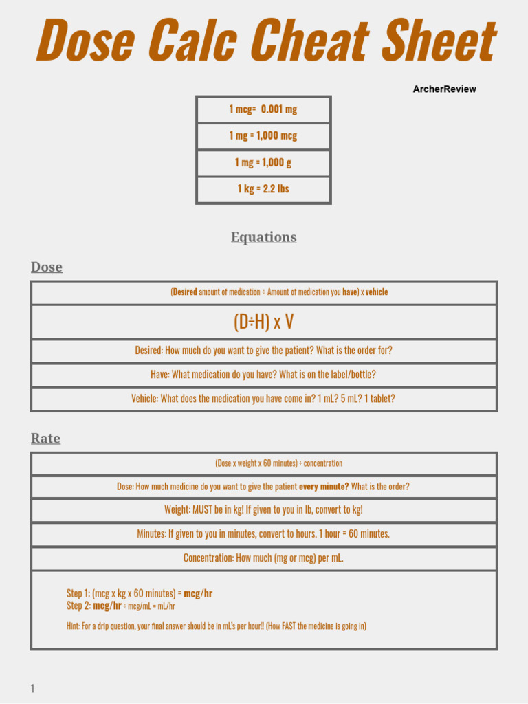 Dose Calc Cheat Sheet | PDF