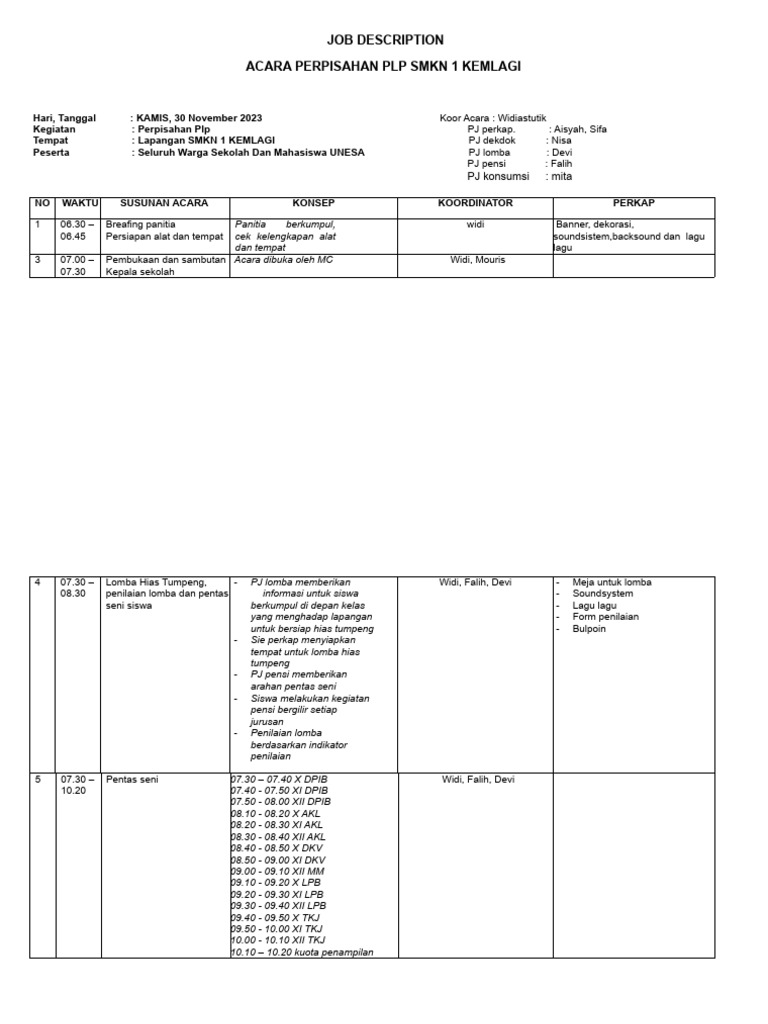 Perpisahan PLP SMKN 1 Kemlagi 2023 | PDF
