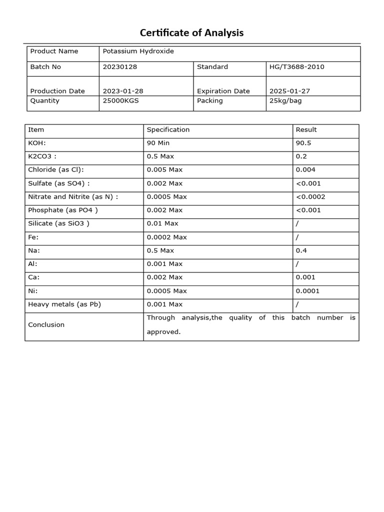 COA-Potassium Hydroxide | PDF