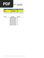 Political Map of Malabon City | PDF | Map | Flood