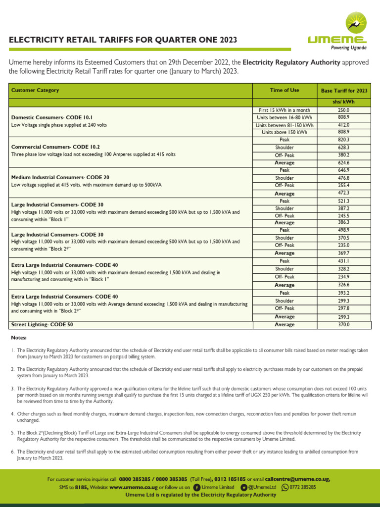 Umeme Tariffs | PDF | Electricity | Volt