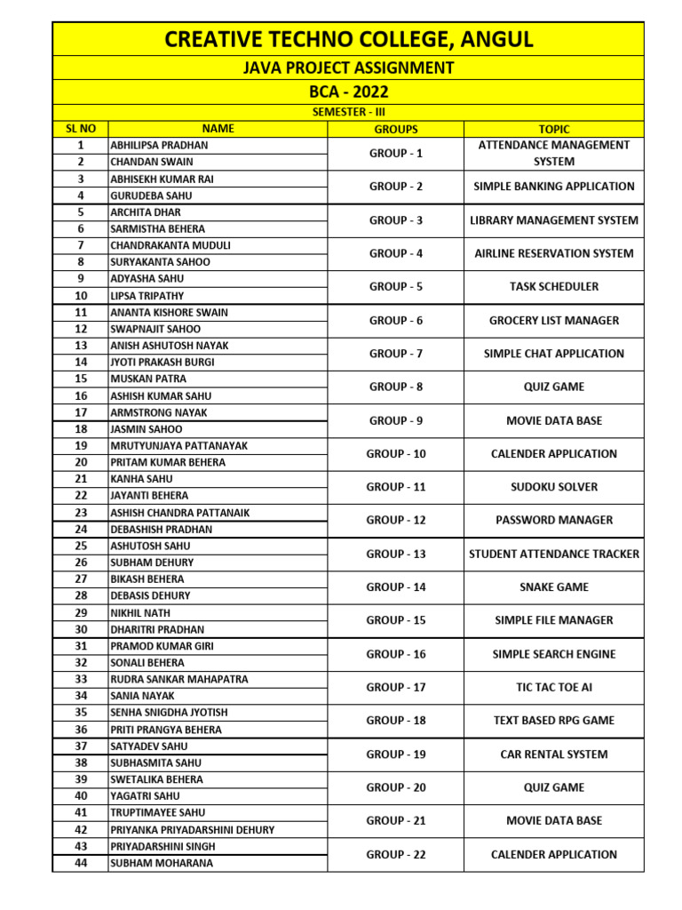 Bca - 22 3RD Sem Java Project | PDF