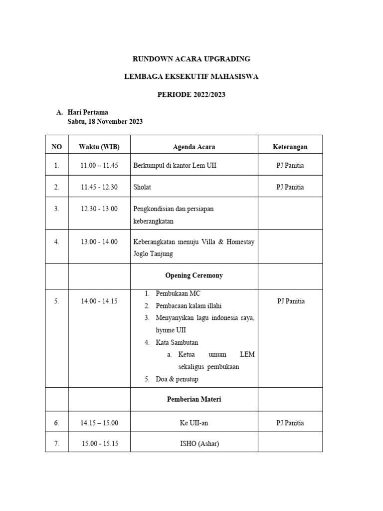 Rundown Acara Upgrading | PDF